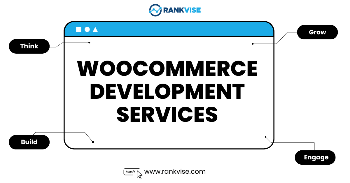 WooCommerce Development Services | Expert WP Solutions