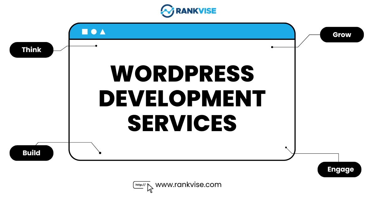 WordPress Development Services | Expert WP Solutions