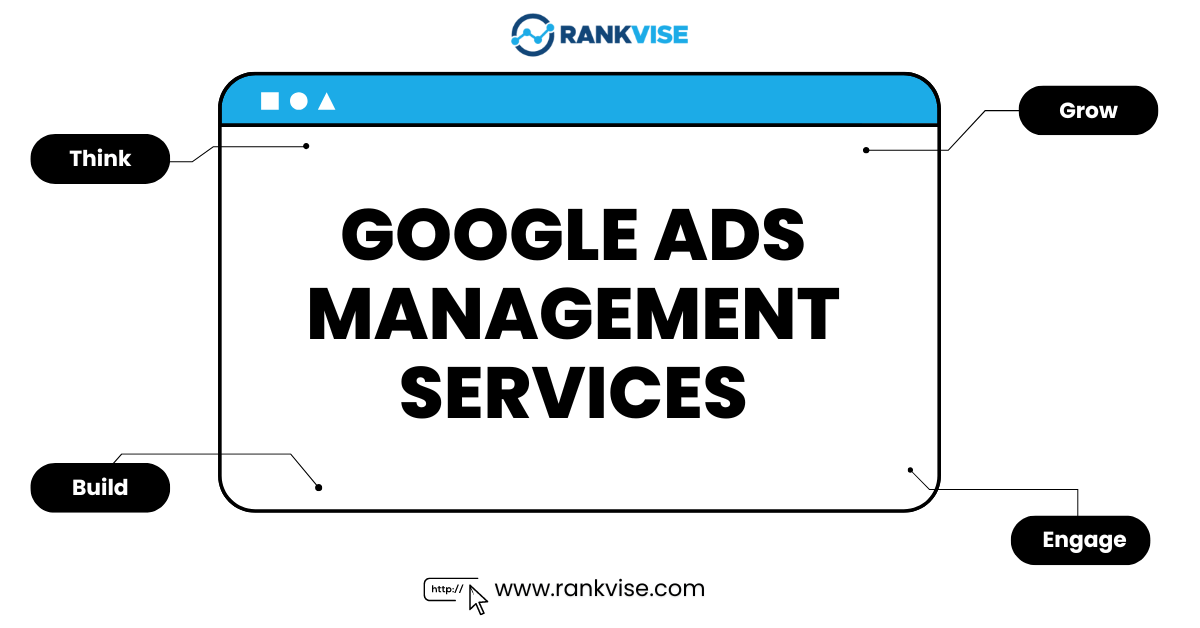 Google Ads Management Services | Transform Your Business
