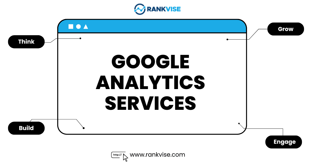 Google Analytics Consulting Services | Hire GA4 Expert