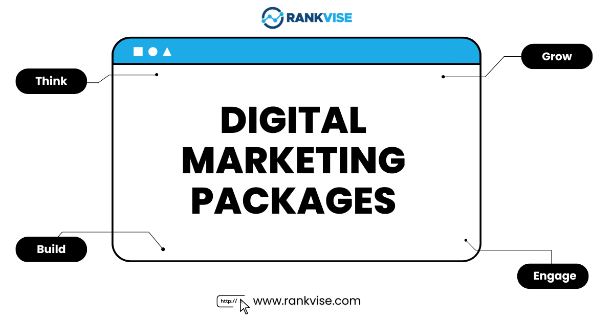 Digital Marketing Packages in $99 | Monthly Plan