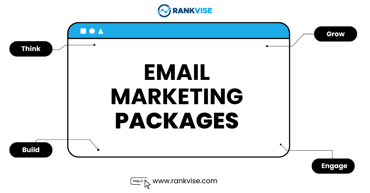 Email Packages at $259 | Pricing & Plans