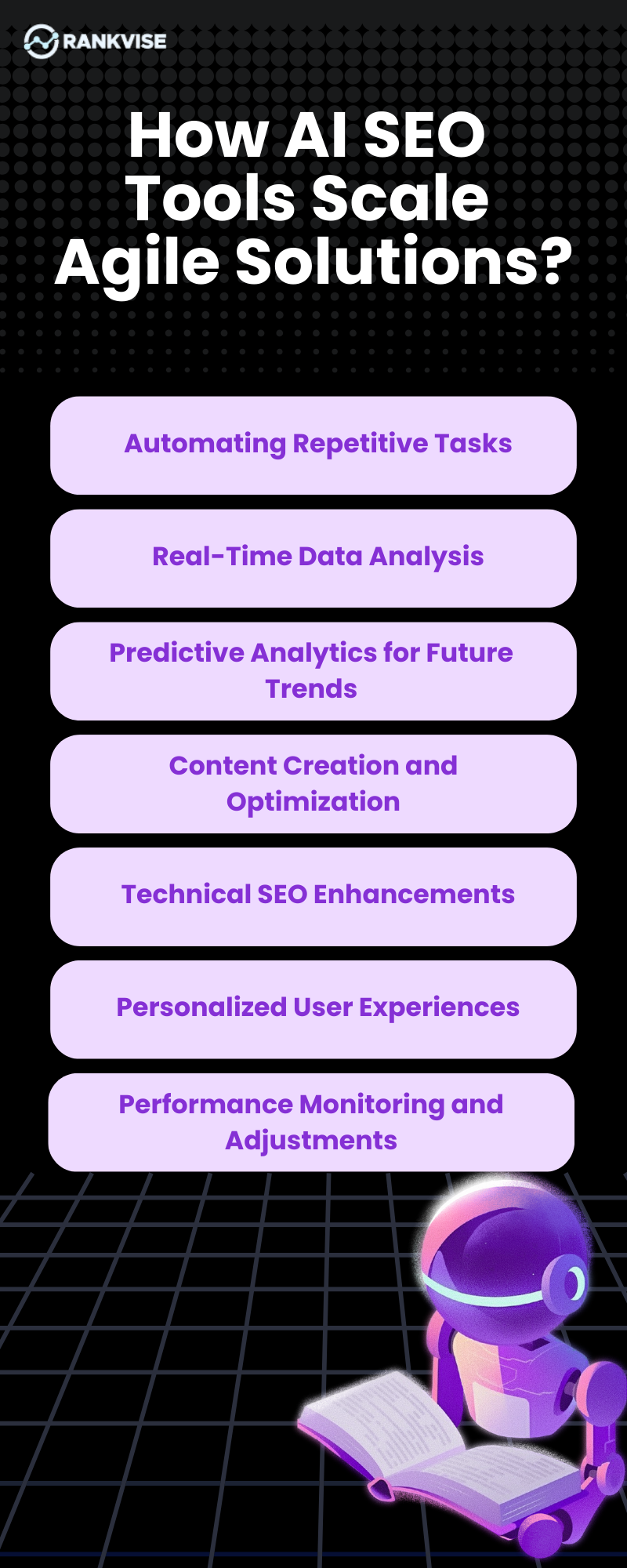 How AI SEO Tools Scale Agile Solutions? + Rankvise