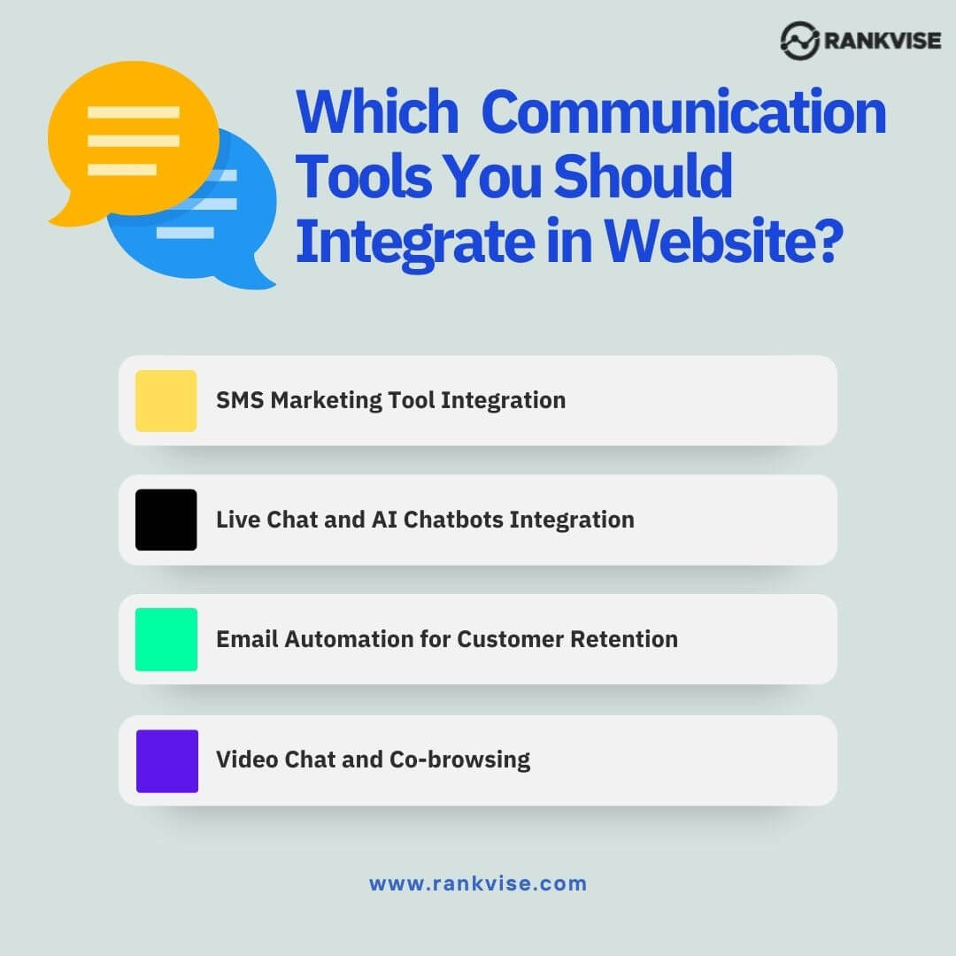 How to Integrate Communication Tools in E-Commerce Platforms